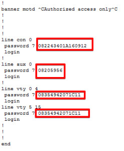 Cisco iOS Basics: Passwords | IT Blog