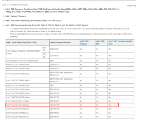How to update firmware on Intel Enterprise SSDs | IT Blog
