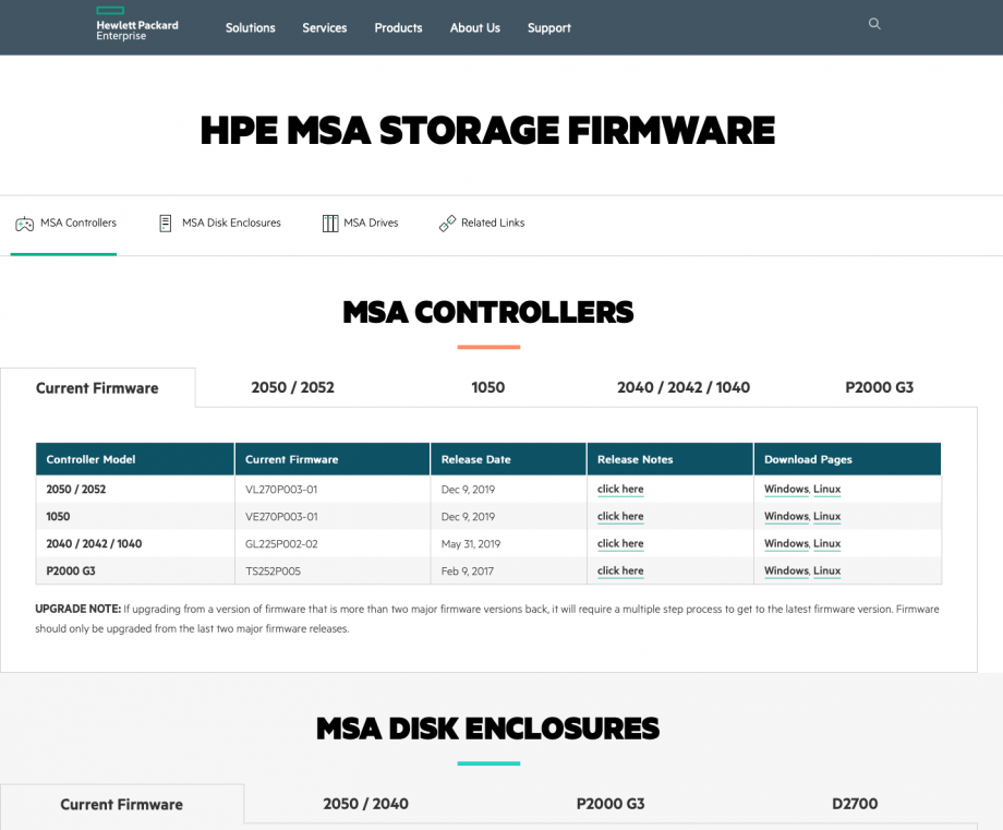 How to configure HPE MSA 2050 | IT Blog