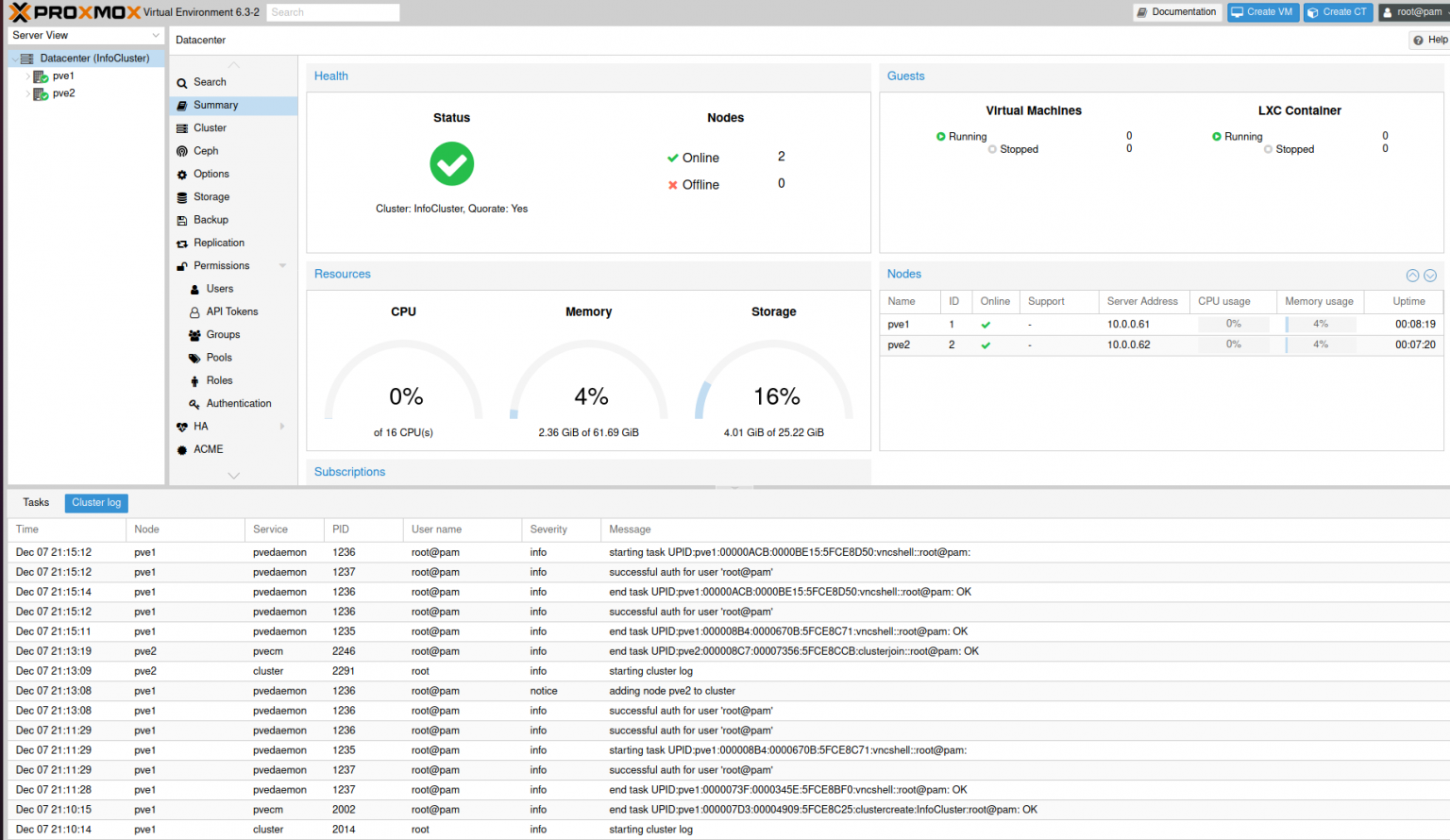 How To Setup Proxmox Cluster Ha It Blog