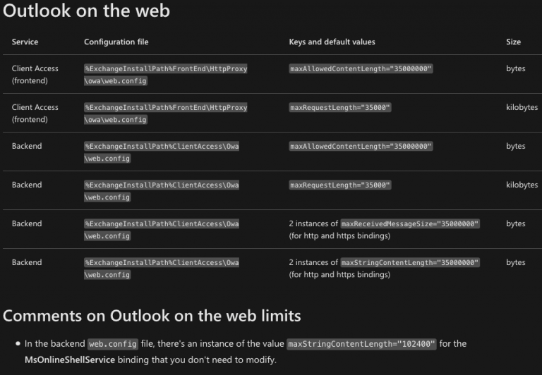 How to set mailbox/attachment/message limits in Exchange 2019 | IT Blog