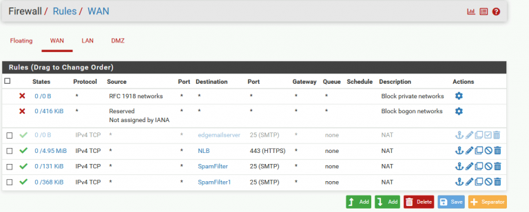 How to create IIS (webserver) cluster / Highly Available IIS for ...